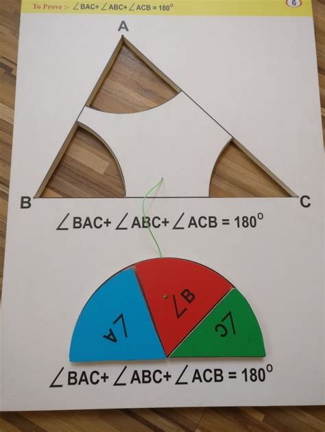 Sum Of Measures Of All Angles Of The Triangle Is 180 Easy Way To Teach Theorem In Schools Triang