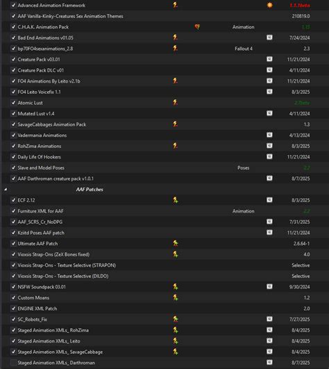 Staged Animation Xmls Downloads Fallout 4 Adult And Sex Mods Loverslab