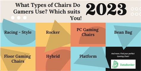 databonker technologies on linkedin gameon gamingchairgoals findyourthrone conquerthegame