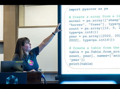 Free Video Time Series Analytics With Apache Arrow Pandas And