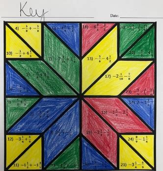 Adding And Subtracting Signed Fractions Coloring Activity By Gemini Sales