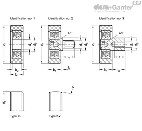 GN 753.1 Archives - Oceania Industrial Components
