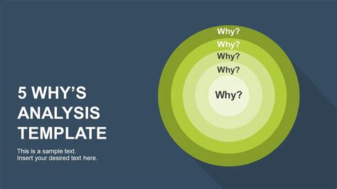 Why S Analysis Target Diagram For PowerPoint SlideModel Analysis Whys Business