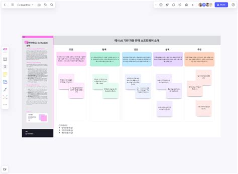 고투마켓go To Market 전략 템플릿 Boardmix