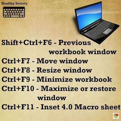 Quality Information Daily Use Excel Short Cuts One Stop Solution