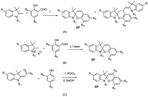 Classic 5 Substituted Indoline Spiropyran Synthesis Pathway A Do Not Download Scientific