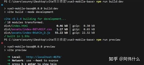 vue3 vite ts项目搭建二（开发前的配置和准备） 知乎