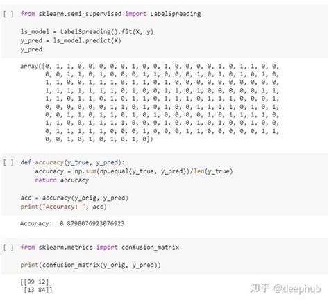 Sklearn 中的两个半监督标签传播算法 Labelpropagation和labelspreading 知乎