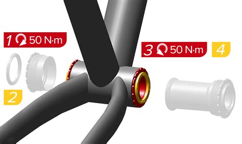 How To Install A Dub Bottom Bracket At Minh Boser Blog