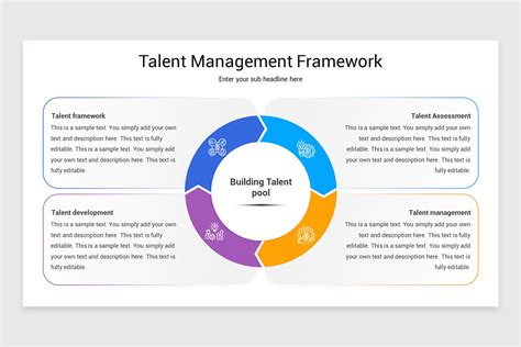 Talent Management Framework Keynote Template Nulivo Market