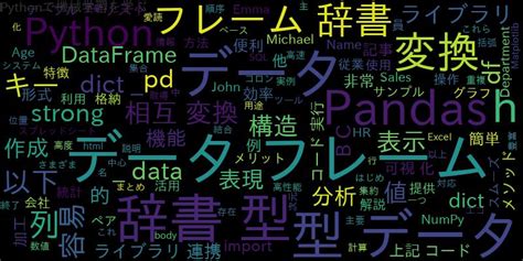 [python]csvをpandasに出力 1列目、列指定、桁数 ｜ 自作で機械学習モデル・aiの使い方を学ぶ
