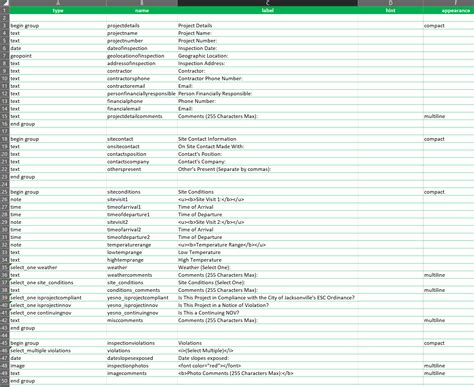 Failed To Parse Contractorsphone Since Contract Esri Community