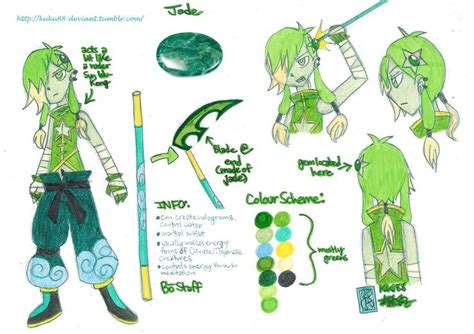 Steven Universe Jade Steven Universe Ppg And Rrb Steven