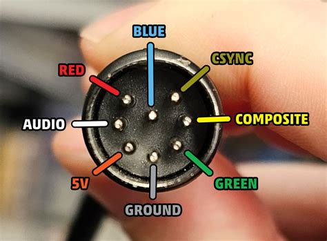 Av Pinout Neo Geo Aes Retrosix Wiki
