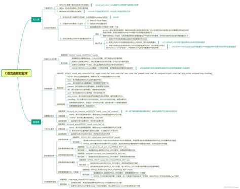 mysql知识总结（内附超详细知识框架图） mysql高级 思维导图 csdn博客