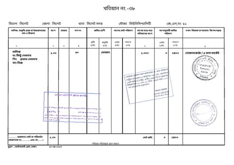 Bangla Khatian 1 Pdf