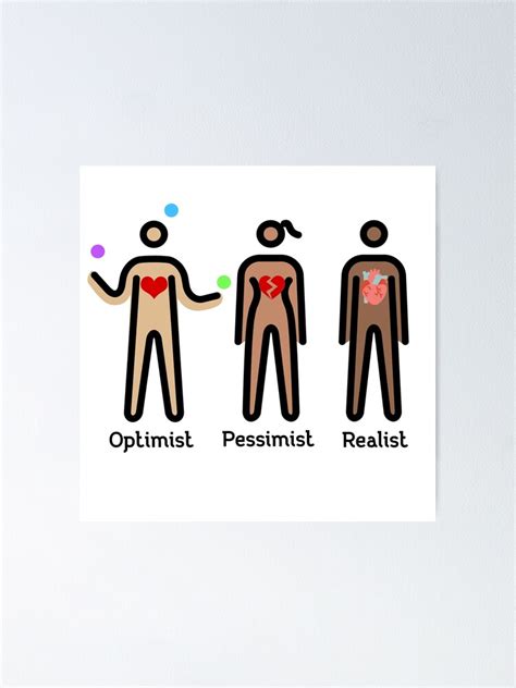 Choices Optimist Pessimist Or Realist Poster For Sale By Finde Redbubble