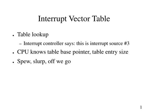 Ppt Understanding Computer Hardware And Synchronization Processes