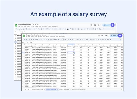 Salary Benchmarking What Is It And How Do You Do It