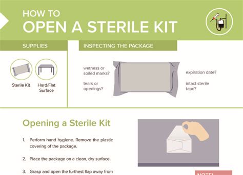 How To Open A Sterile Kit [ Free Cheat Sheet] Lecturio