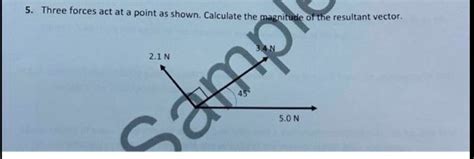 Solved Three Forces Act At A Point As Shown Calculate The Magnitude Of The Resultant Vector