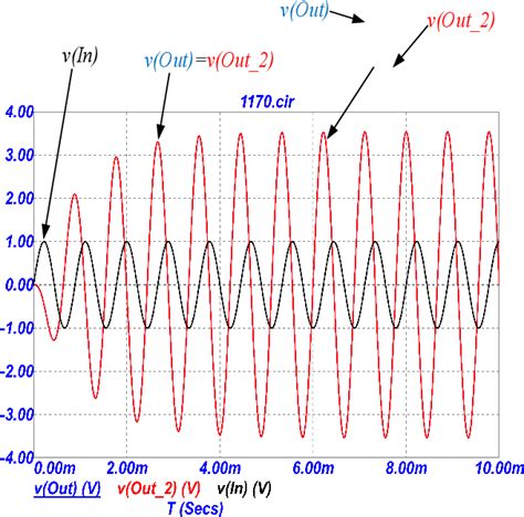 Figure 1 From Switched Capacitor Low Pass Filter With Pole Frequency