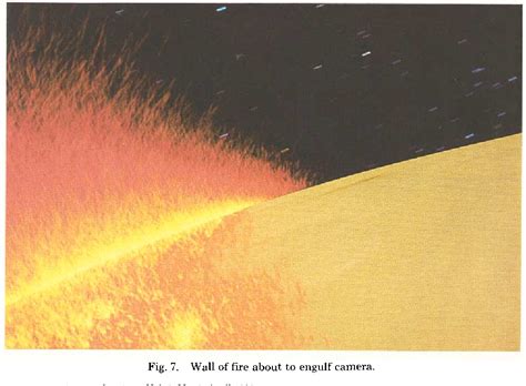 Figure 1 From Particle Systems—a Technique For Modeling A Class Of