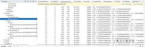 How To Use The Experiment To Make The Figures Issue Cn Upb Nfvdeep Github