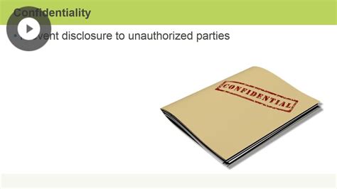 Certified Secure Software Lifecycle Professional Csslp 2019 Secure Design Principles Csslp