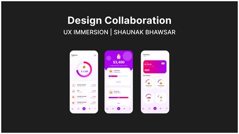 Portfolio Review Usability Testing Figma
