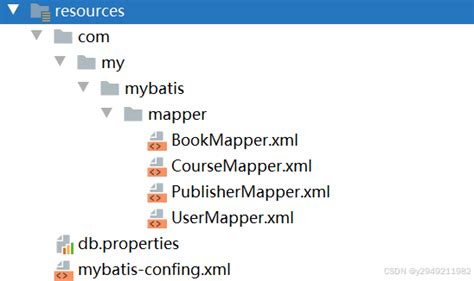 Mybatis Configxml文件当中的＜mapper Resources＞和＜package Name＞的区别？mybatis 扫描