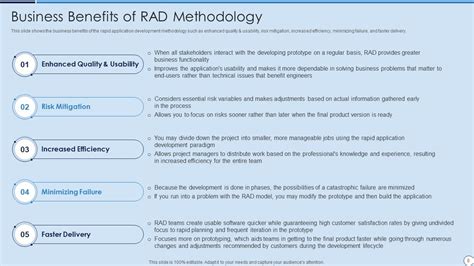 RAD Model Powerpoint Presentation Slides PPT Presentation