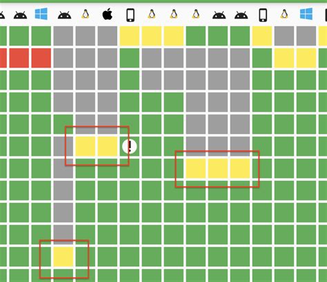 tasks are marked as `in progress` though no builds are scheduled · issue 122117 · flutter