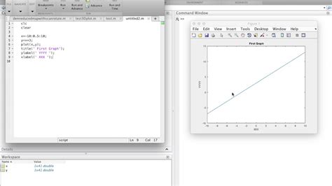 สร้าง Script และวาดกราฟใน Matlab Youtube