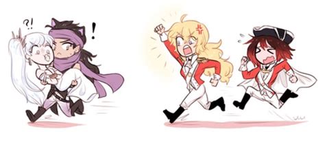 Pin On Rwby