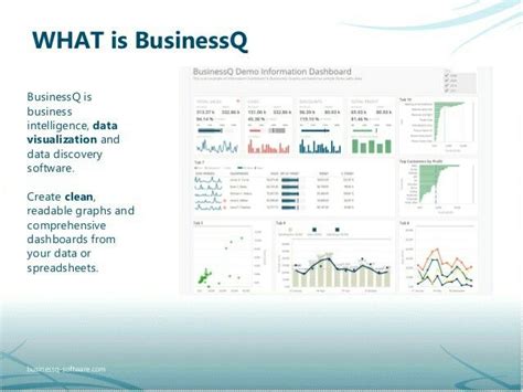 Pin Von Vladimir R Auf Charts Agk