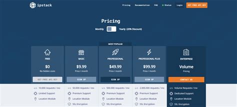 Как в Php узнать Ip пользователя и определить его страну · ИТ Шеф