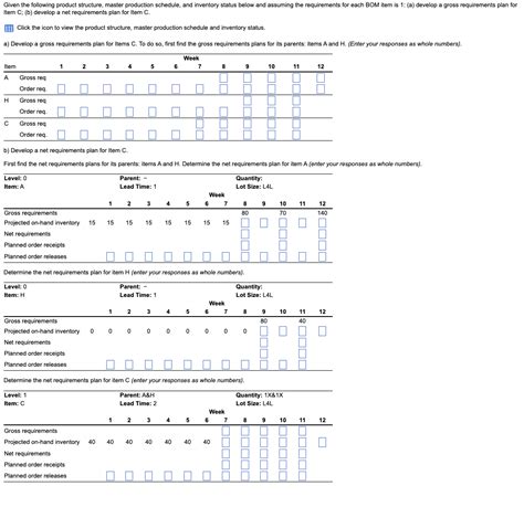 Solved Given The Following Product Structure Master