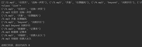 Python爬虫从入门到放弃（五）正则的基本使用 Shiuxのblog