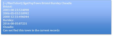 github alexnmk unix file management