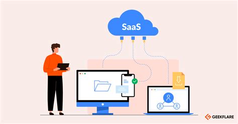 Cloud Service Models Explained Saas Paas Daas Iaas And More