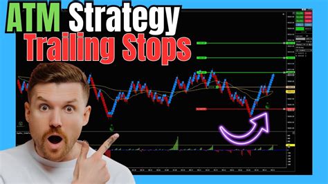 ninjatrader 8 atm strategy simplified youtube
