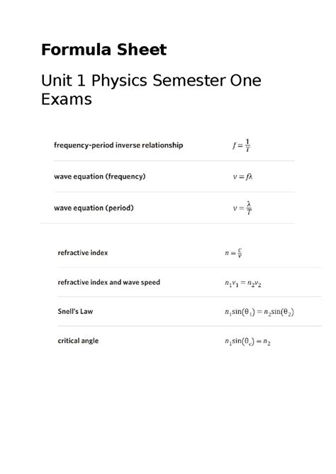 Unit Physics Formulae Sheet Formula Sheet Unit Physics Semester One Exams Inverse