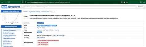 Working With Data Files From S3 In Your Local PySpark Environment Blog Devoteam Rebirth