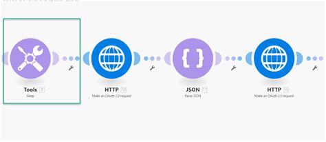 Agol Feature Service Webhooks Esri Community