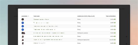 Tracking Due Dates Of Asana Tasks Screenful Blog