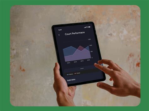 Research Wireframing Prototyping Ui Ux Testing Handoff Design Upwork