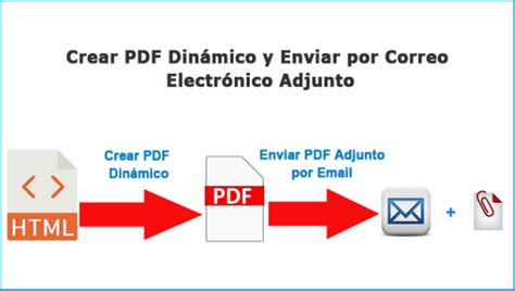 Descargar 204 Sistemas Y Script Php And Mysql Baulphp