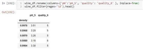 how to select rows and columns in pandas using [ ] loc iloc at and