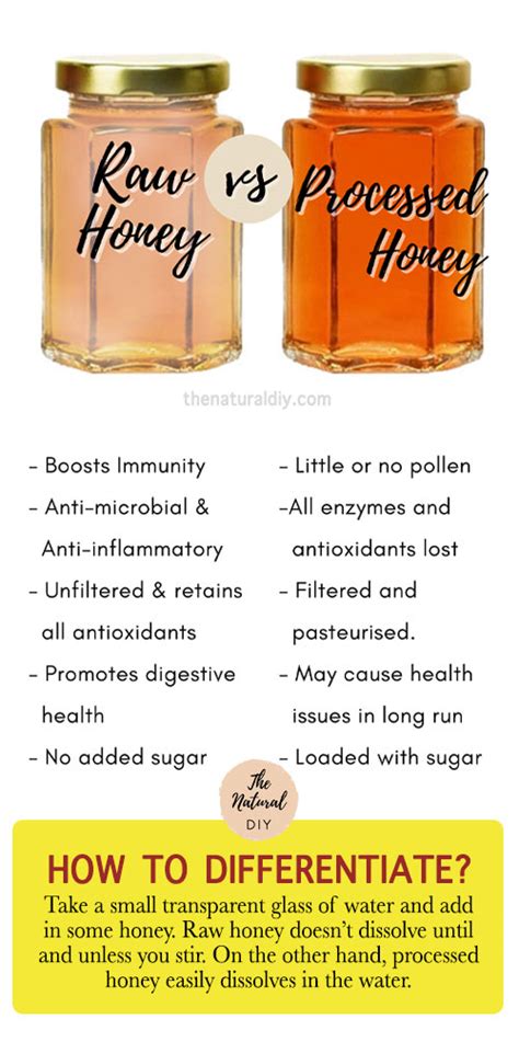 Raw Honey Vs Processed Honey The Natural Diy